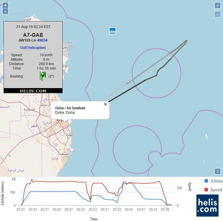 A7-GAE AgustaWestland AW189 C/N 49034