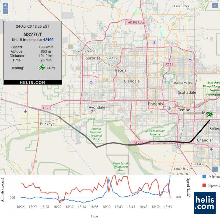 N3276T N209HC N6195C 69-15911 Bell UH-1H Iroquois C/N 12199