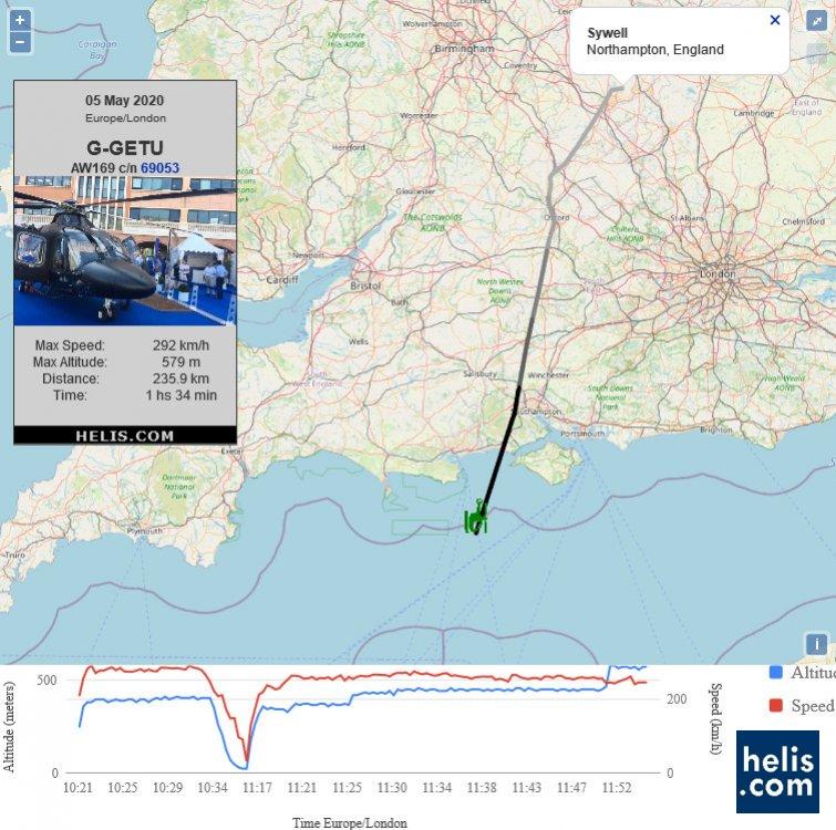 G-GETU AgustaWestland AW169 C/N 69053