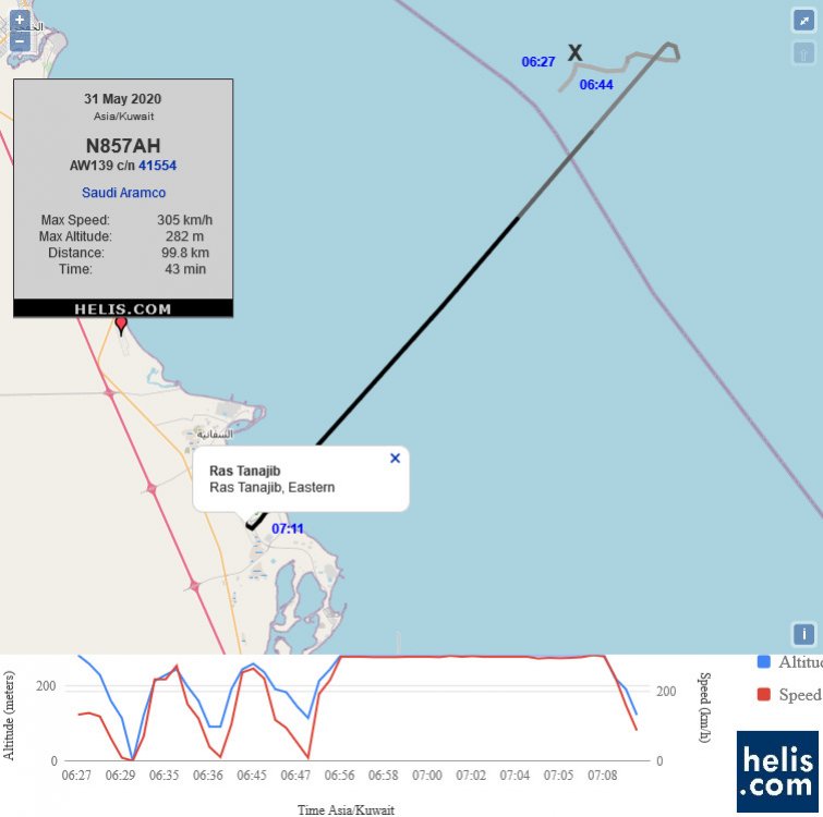 N857AH AgustaWestland AW139 C/N 41554