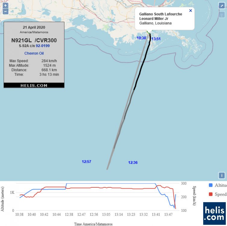N921GL Sikorsky S-92A C/N 92-0199