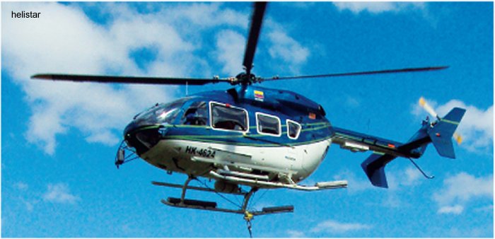EC145 in Helistar Ltda