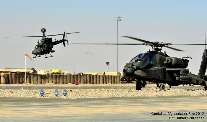 25th CAB - US Army Aviation