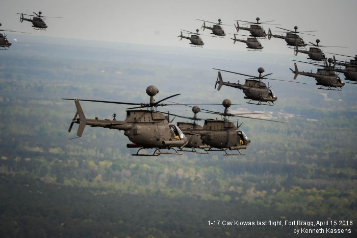 82nd CAB - US Army Aviation