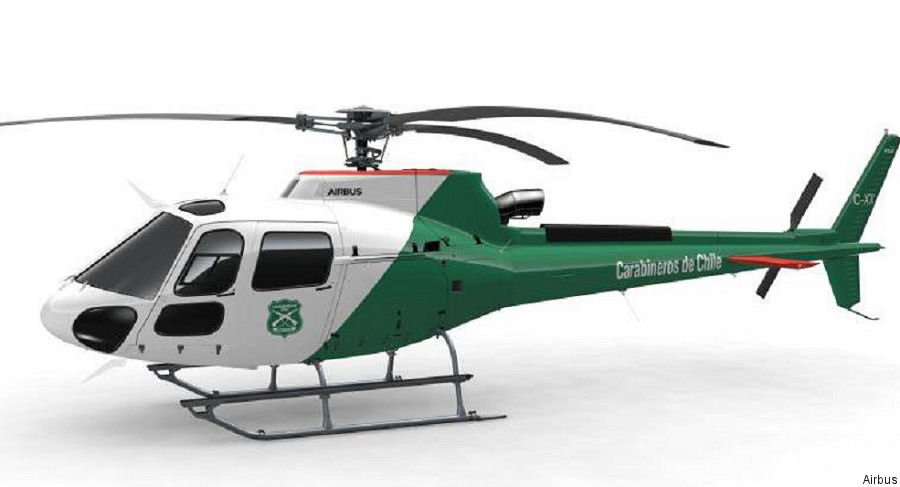 Airbus H125 operators