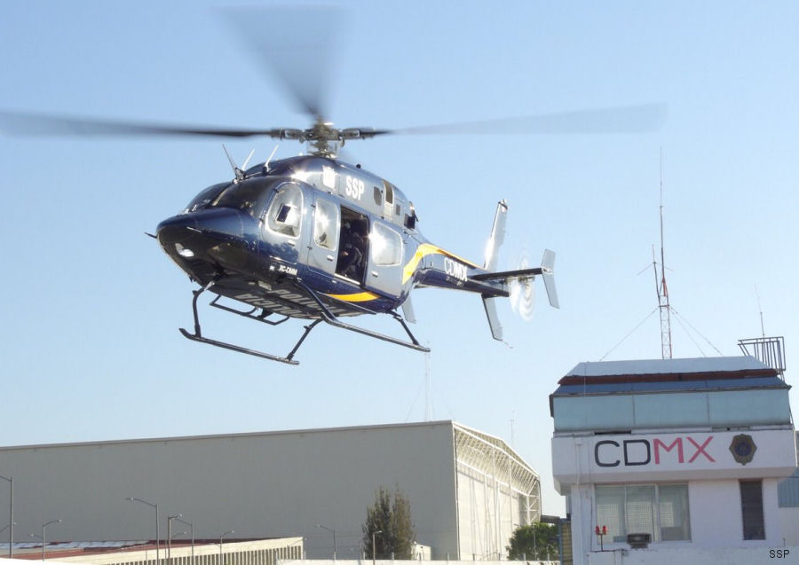 Secretaría de Seguridad Pública - Condores - Mexico Government