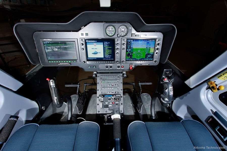 Photos Bell 407GXi in Policja