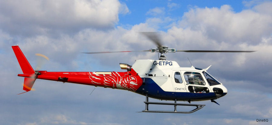 Airbus H125 operators