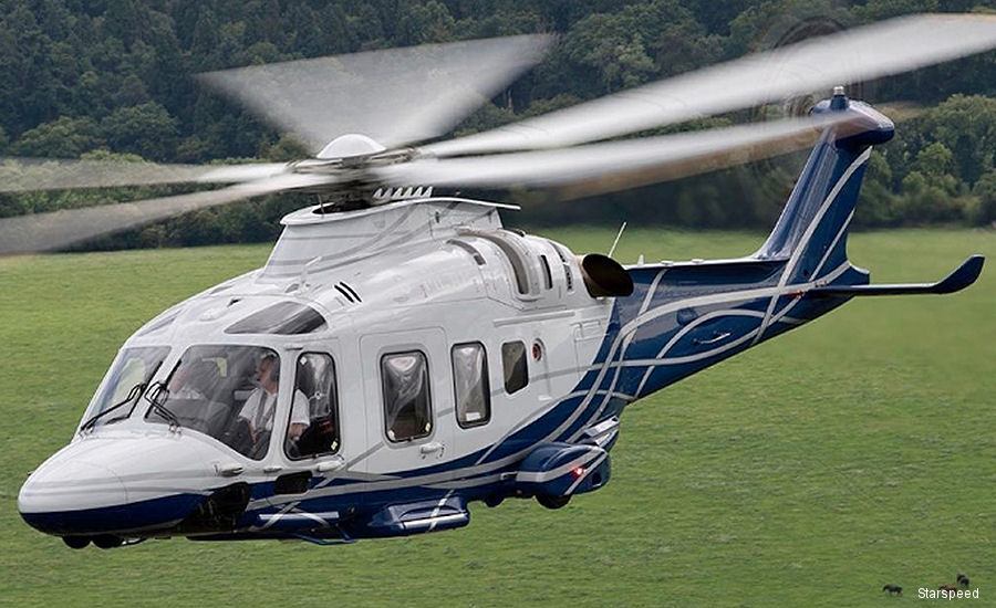 AgustaWestland AW169 operators