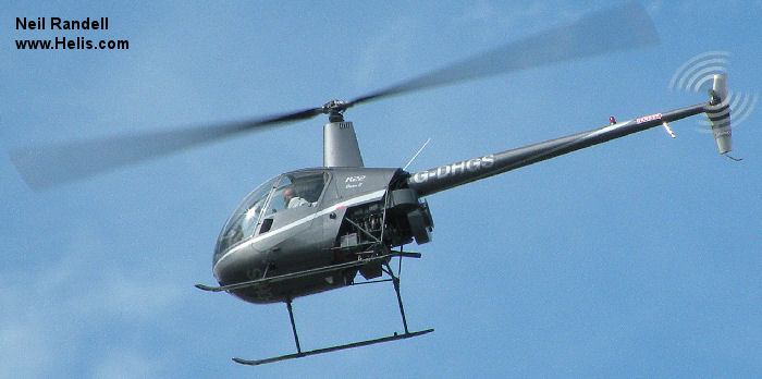 Robinson R22 Beta II